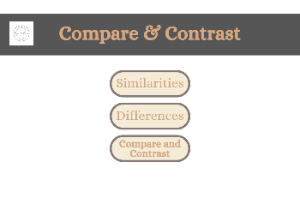 Compare and Contrast - Boom Cards