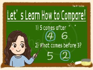[Math]Let's compare - Boom Cards