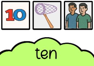 19. Stage 3 Level 3.1 Word to Picture - Boom Cards